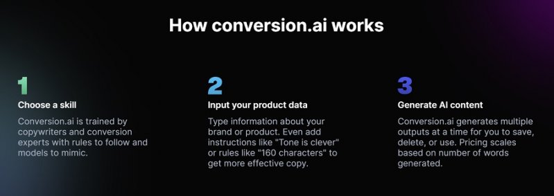 Conversion.ai Review | Does Jarvis Supercharge Your Copywriting? - Jon ...