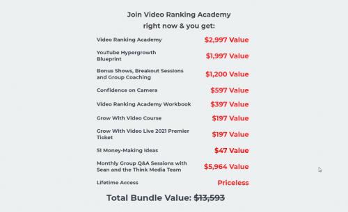 Video Ranking Academy Review 2022 (VRA by Sean Cannell)